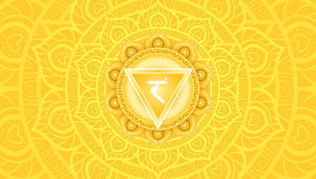 Solar Plexus Chakra - Symbolism, Key Elements and Affiliate Stones ...